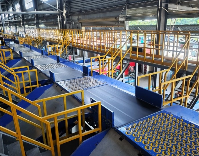 Hệ thống Wheel sorter